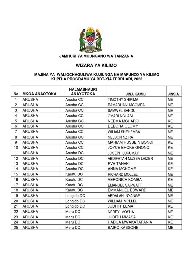 Selección de Estudiantes para Programa de Agricultura 2023 | PDF