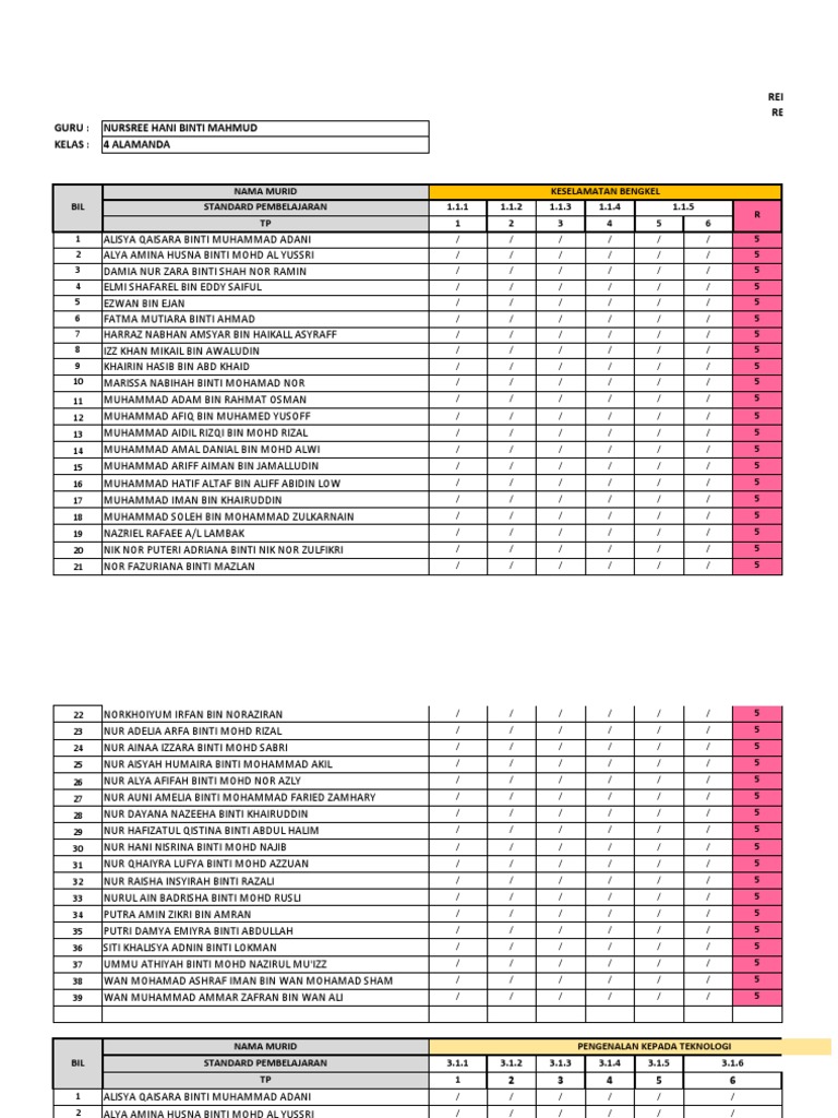 Rekod Perkembangan Murid | PDF