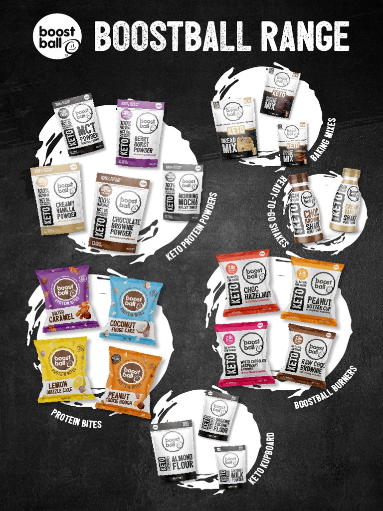 Boostball Full Range | PDF