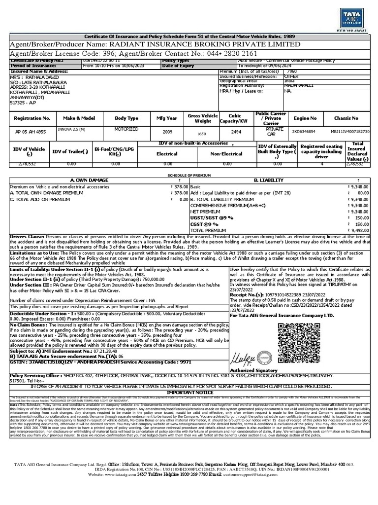 Tata Aig Ratnala Davidcar | PDF | Insurance | Business Law