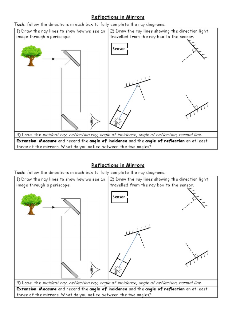 8Jb Reflections in Mirrors | PDF