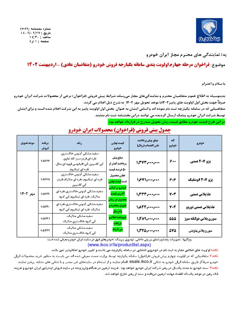 WWW Ikco Ir/fa/productlist Aspx | PDF