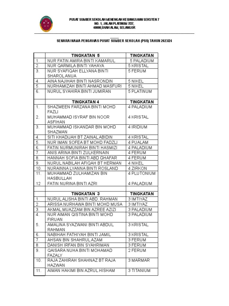 SENARAI PENGAWAS PSS 2023 | PDF