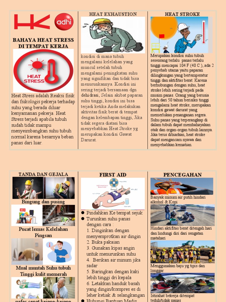 LEAFLET HEAT STRESS Oleh HUTAMA-ADHI, JO. | PDF