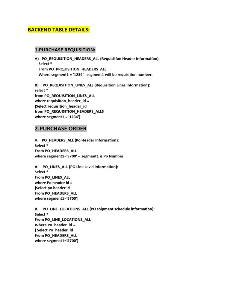 Backend Table Structure for Procurement Data | PDF