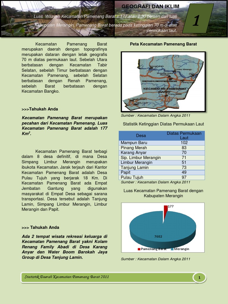 Gambaran Umum Pambar | PDF