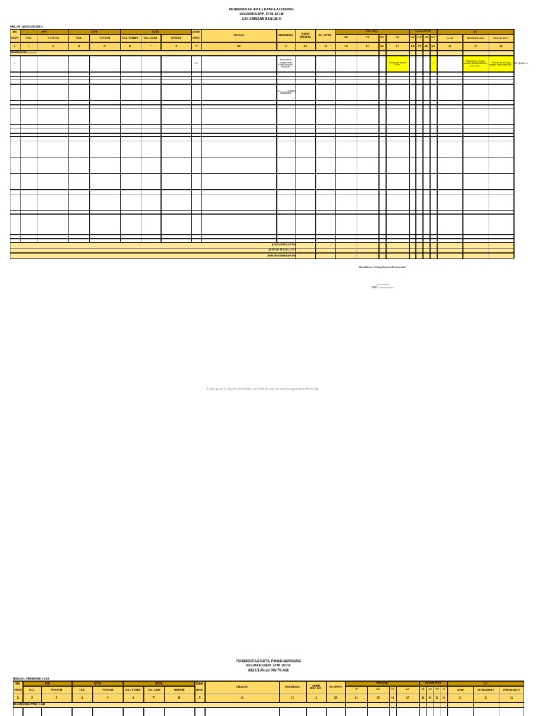 Buku Register SPP, SPM, SP2D Kelurahan | PDF