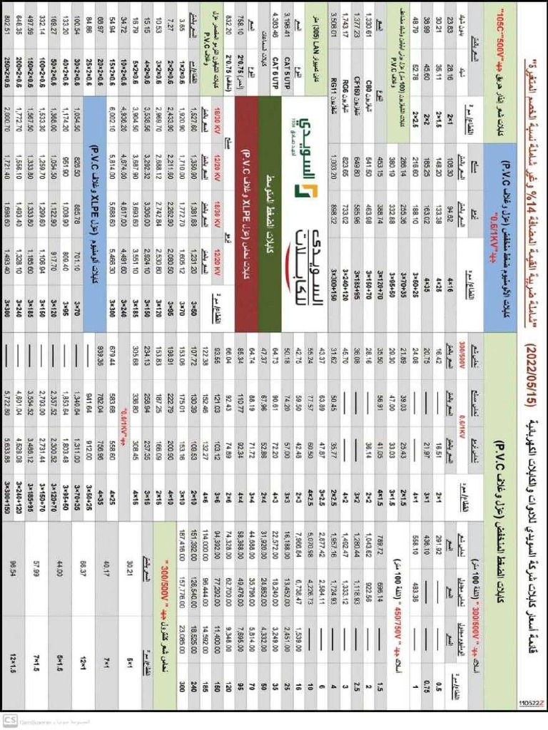 Sewedy Price List | PDF