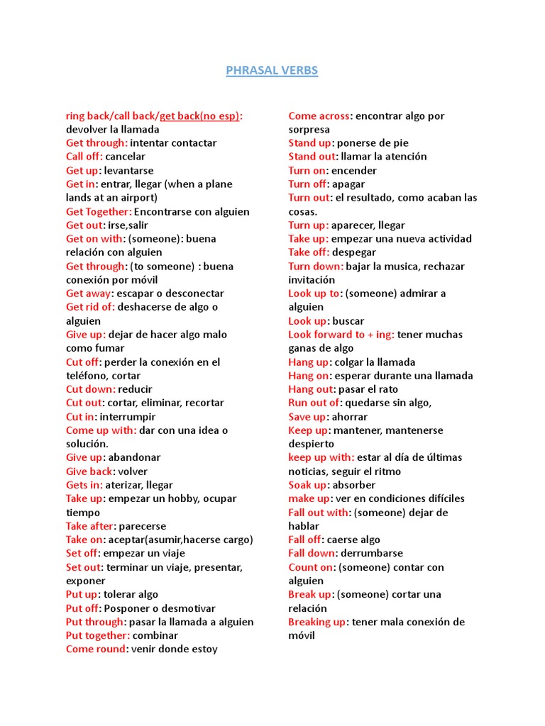 Phrasel Verbs | PDF