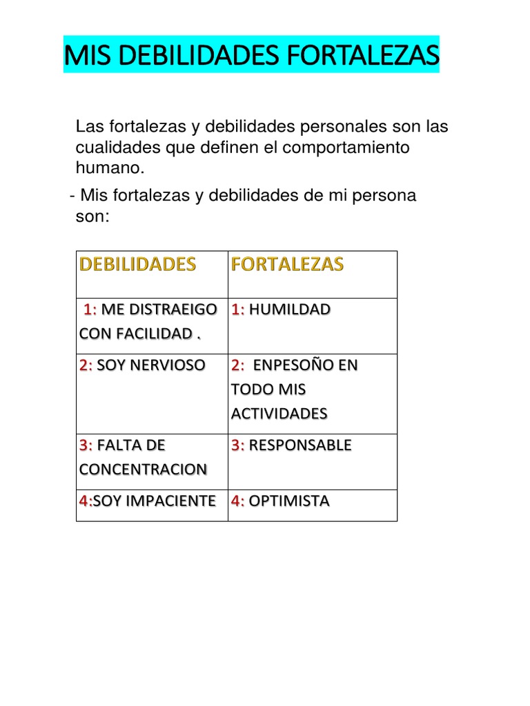Mis Debilidades y Fortalezas | PDF | Crecimiento personal y profesional ...