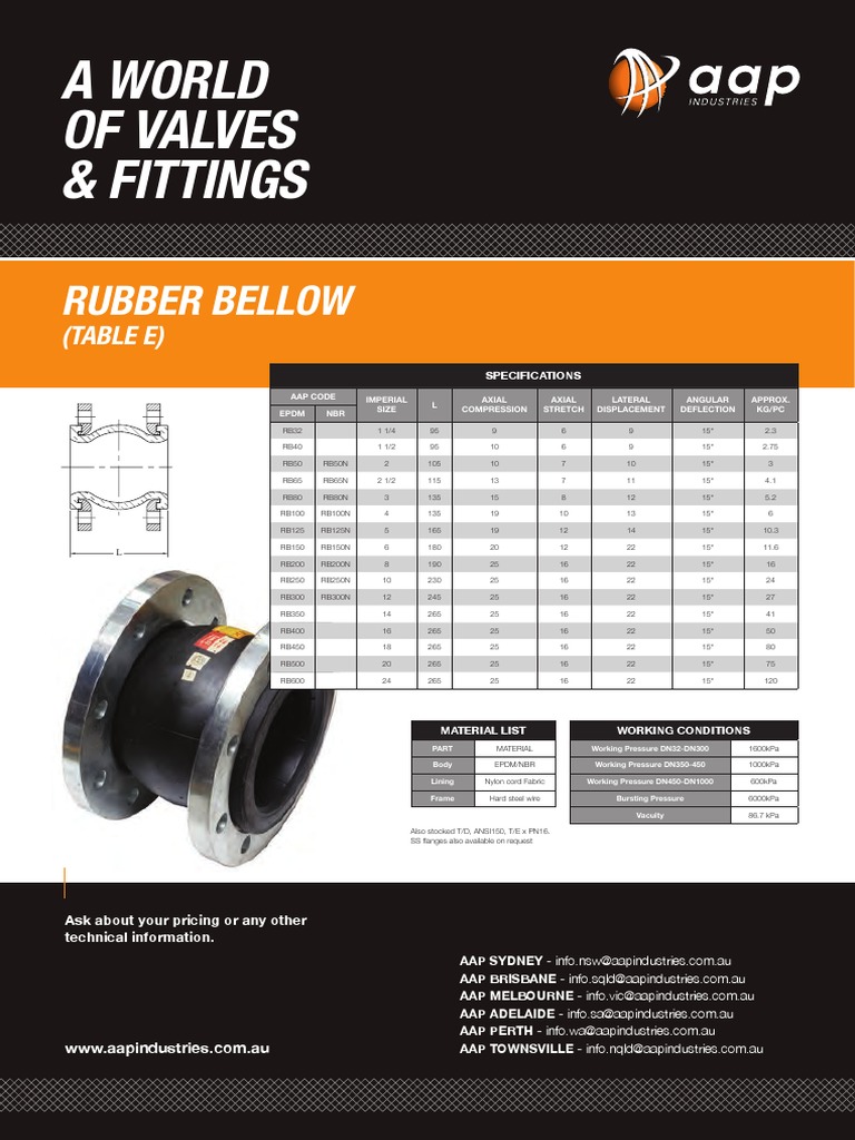 Junta de Borracha Peso | PDF | Mechanical Engineering | Building Engineering