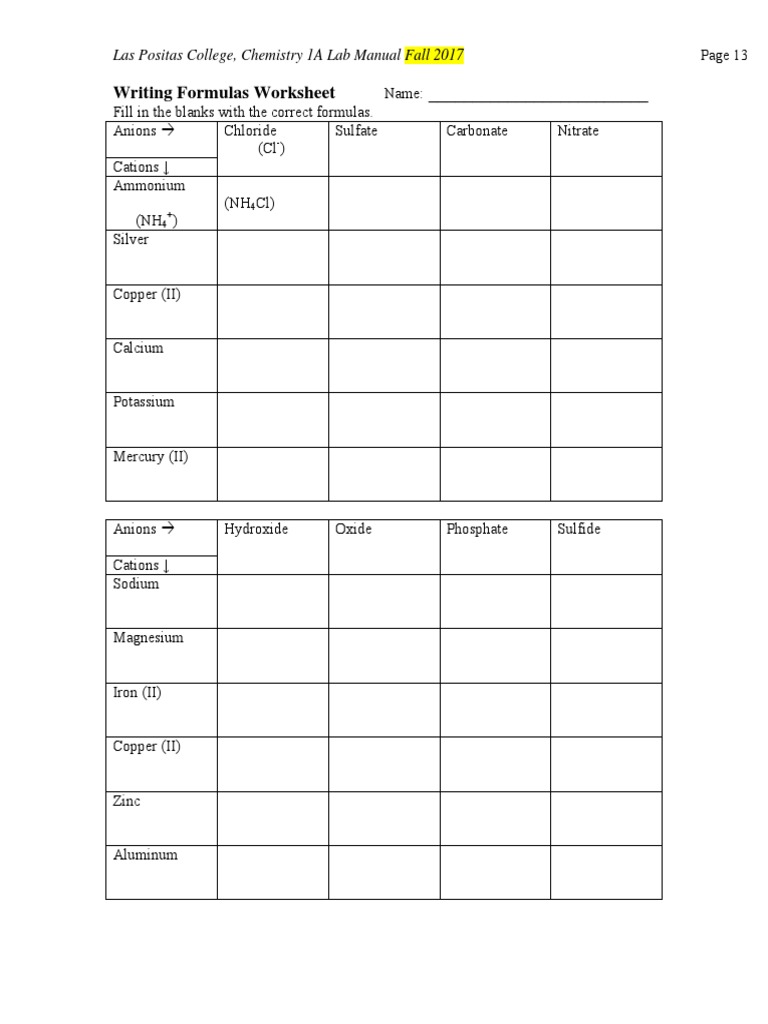 Chemistry Lab Manual: Formulas & Nomenclature | PDF