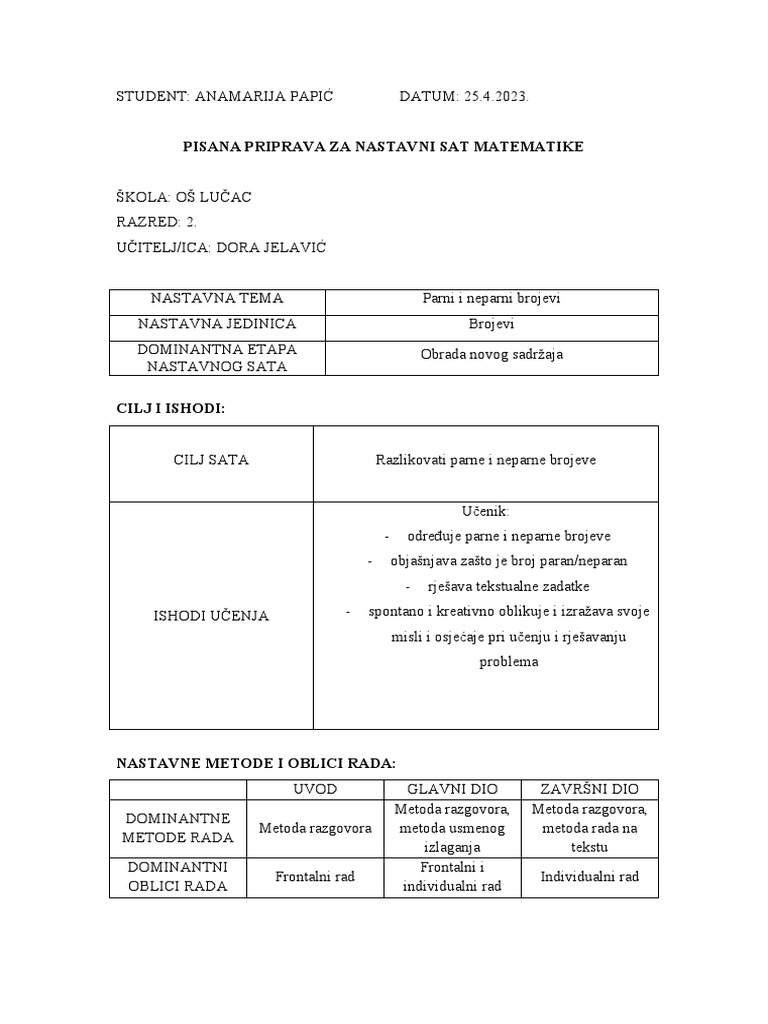 Obrazac Za Pripremu Mat | PDF