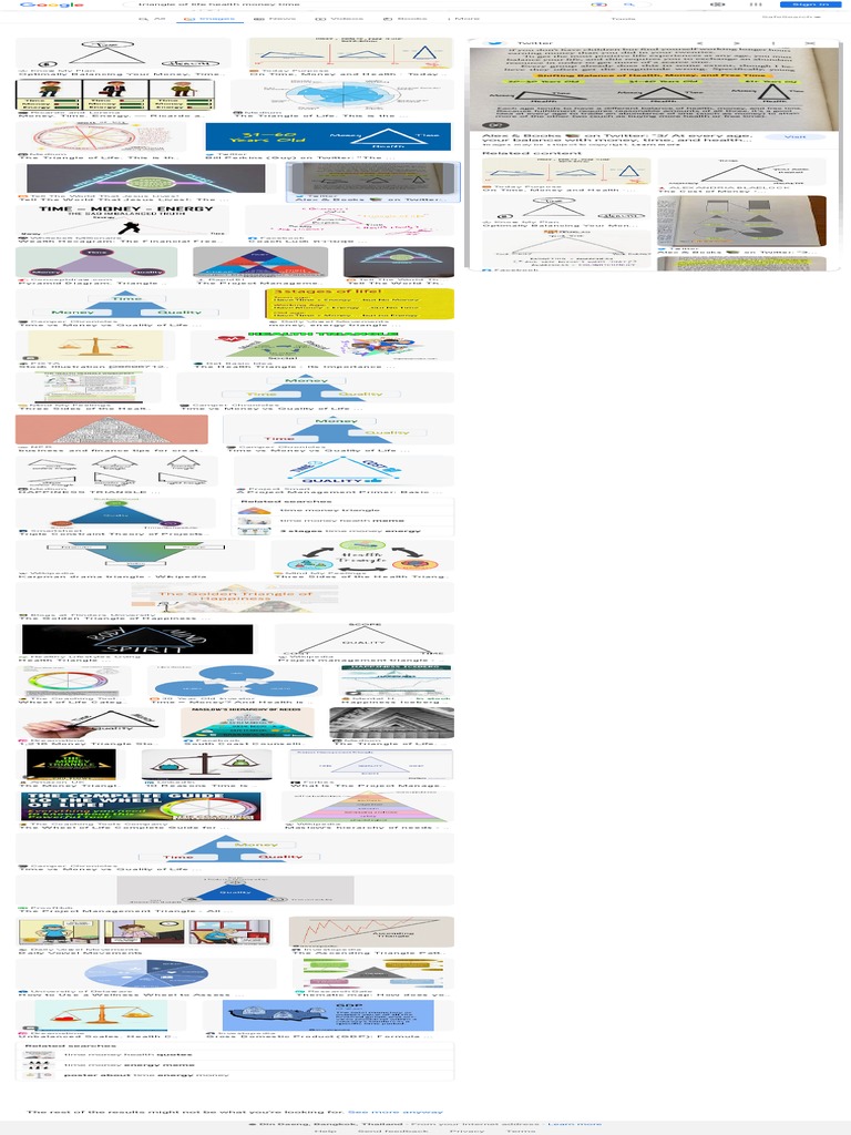 Triangle of Life Health Money Time | PDF
