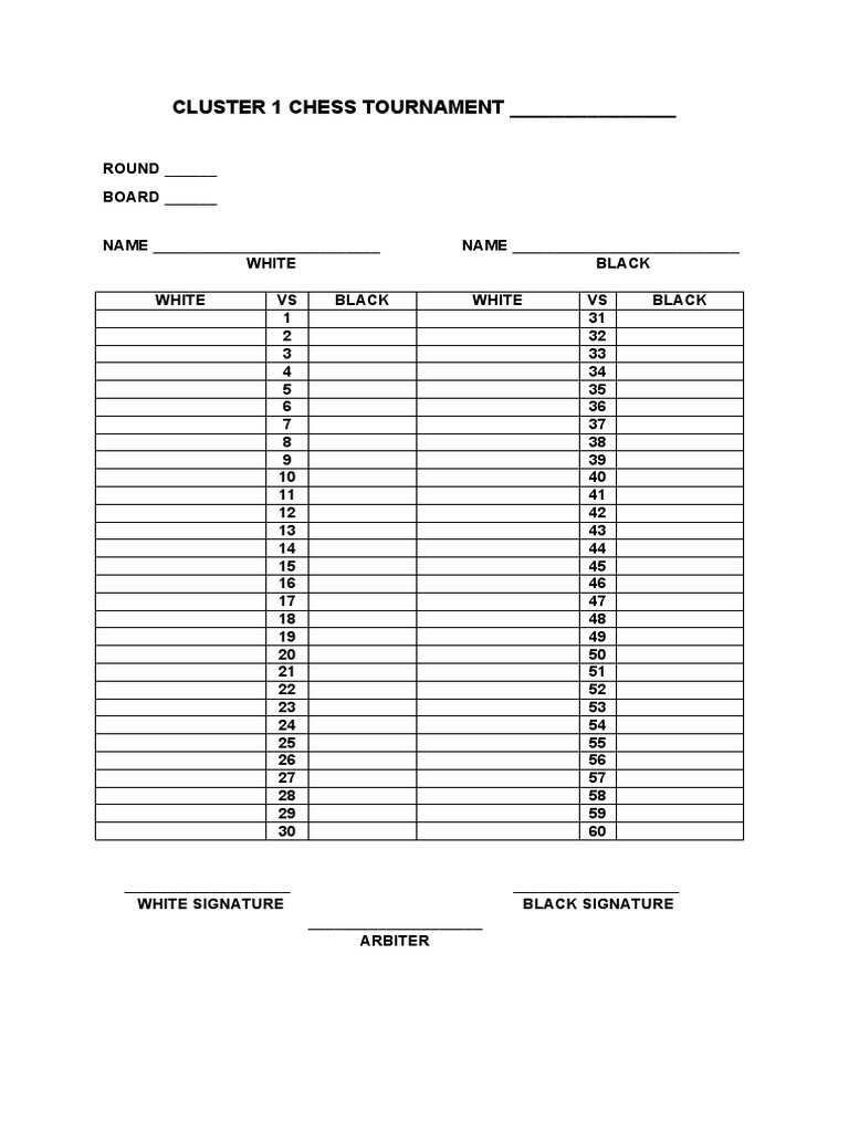 Cluster 1 Chess Tournament Sheet | PDF