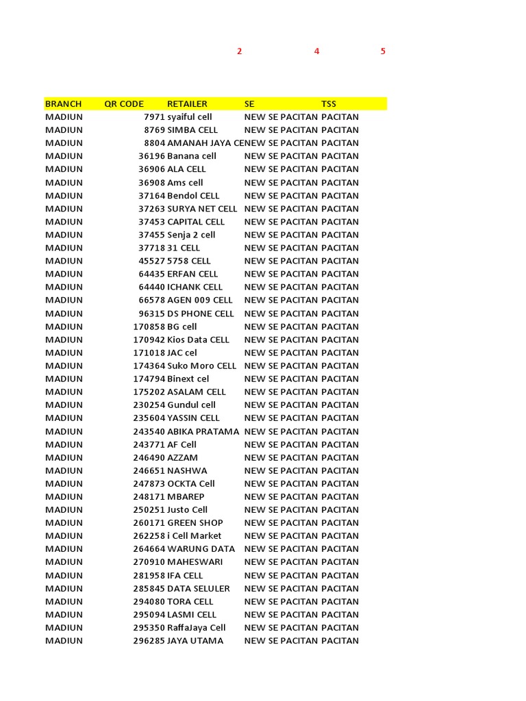 Update Monitoring Madiun Branch MTD 11 JUN23 (F100 MTD 10) | PDF