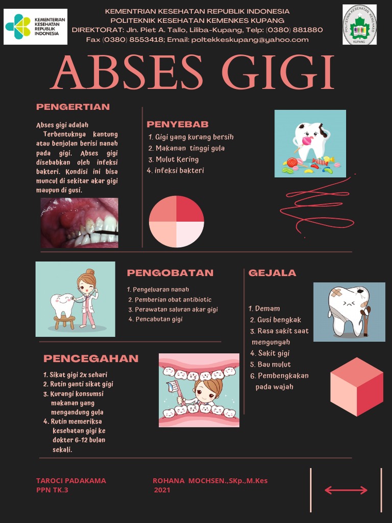 Poster Abses Gigi | PDF | Kesehatan Holistik