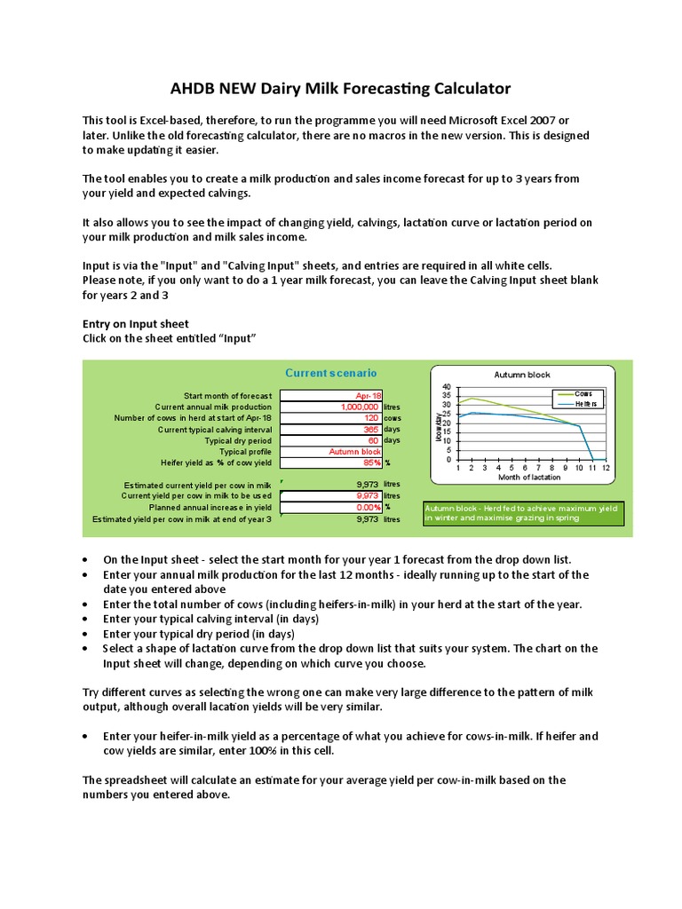 Milk Forecasting Calculator User Guide | PDF | Cattle | Dairy