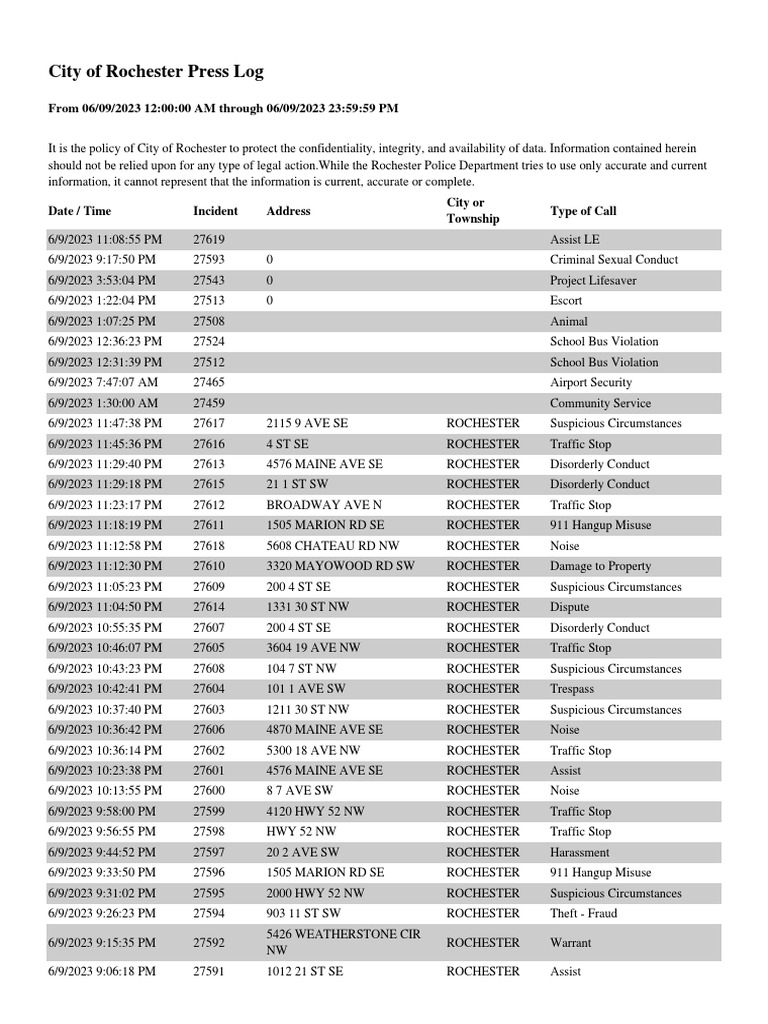 RPD daily incident report 6/9/23 | PDF | Crime & Violence | Criminal ...