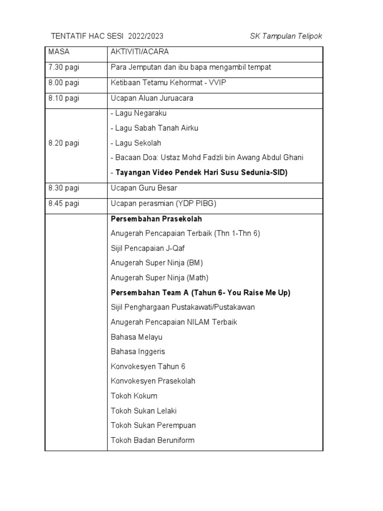 tentatif | PDF