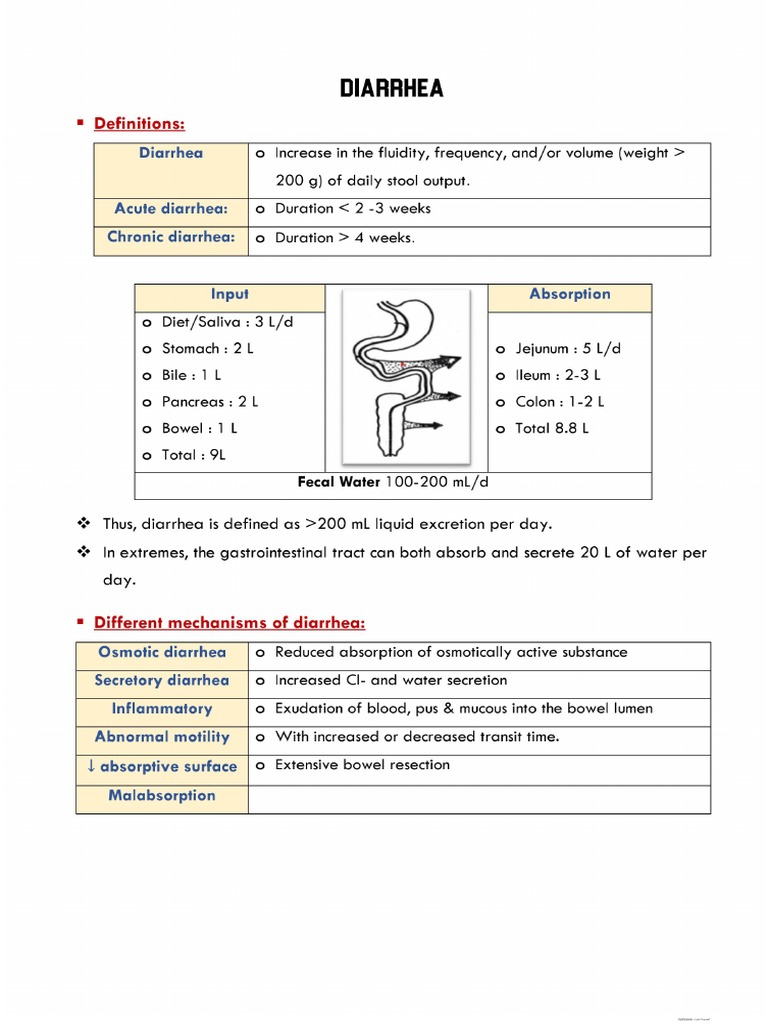 Diarrhea | PDF