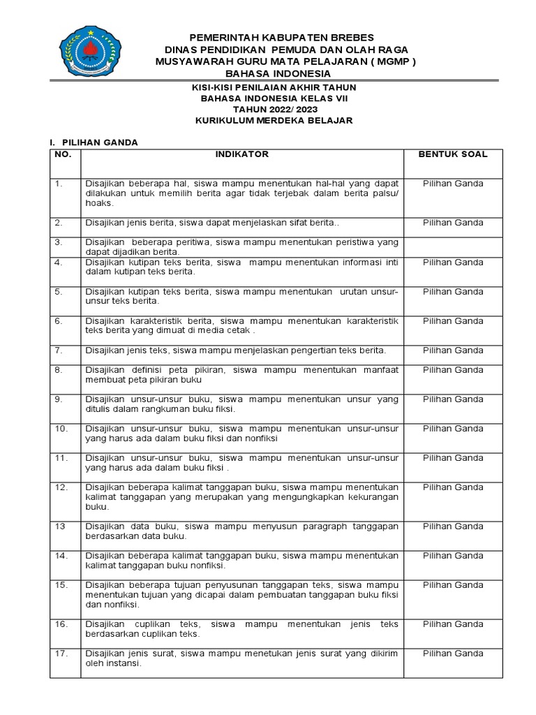 Kisi Kisi Pat BHS Indonesia KLS Vii Tahun Pel 2022 2023 Kurikulum Merdeka Belajar | PDF
