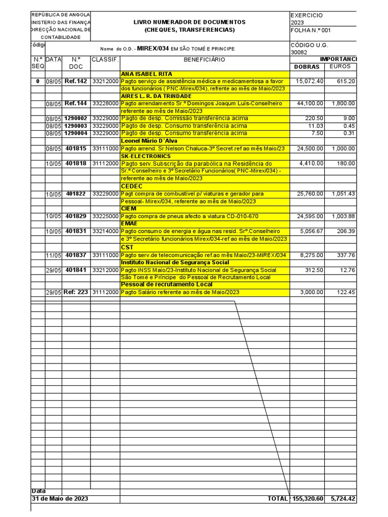 NUMERADOR MIREX034 CONTA MAio-2023 (Recuperado Automaticamente) | PDF | Economias
