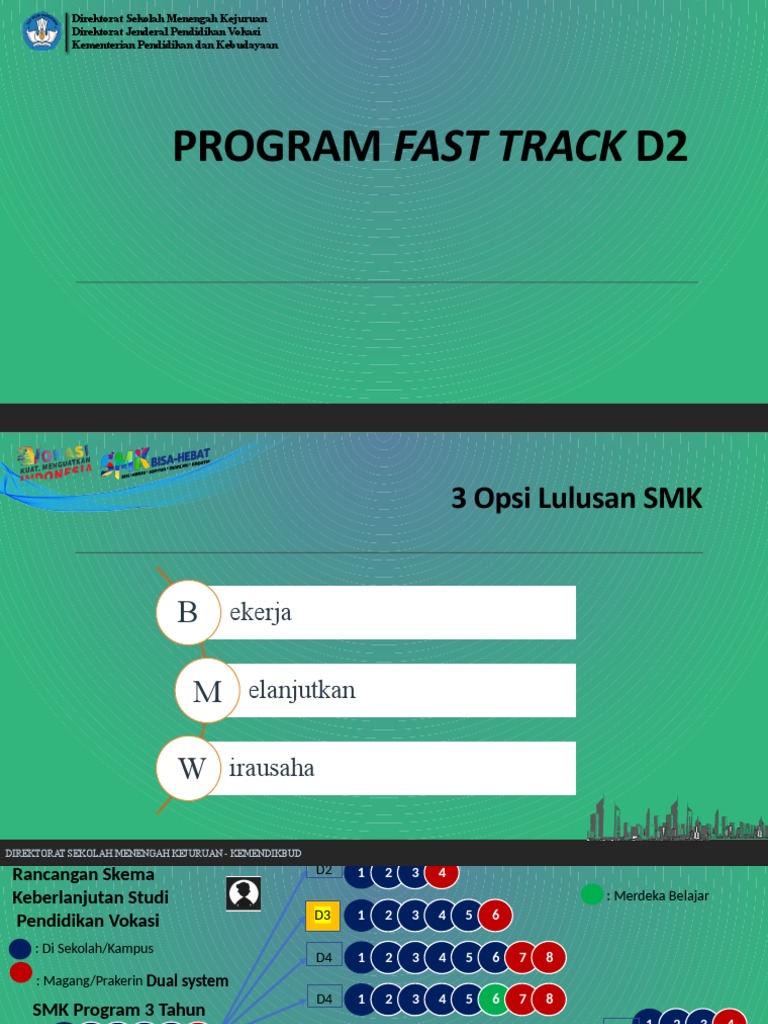 Program FAST TRACK D2 - Final | PDF