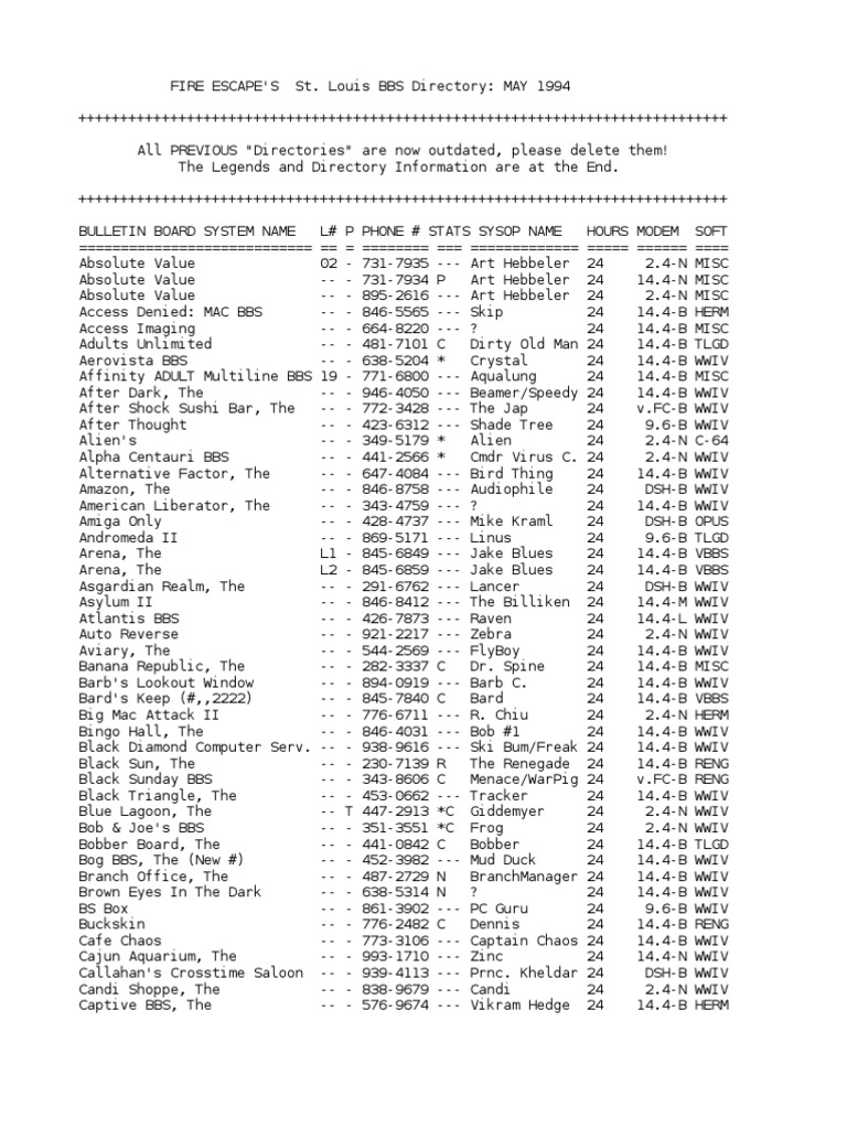 Fire Escape's 314 Area Code BBS Directory - May 1994 | PDF | Modem ...