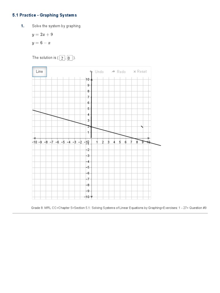 Sophia Ucciferri - 5.1 Practice | PDF | Equations | System Of Linear Equations