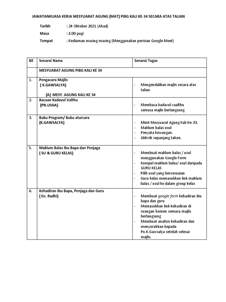 Ringkasan Tugasan Mesyuarat Agung | PDF