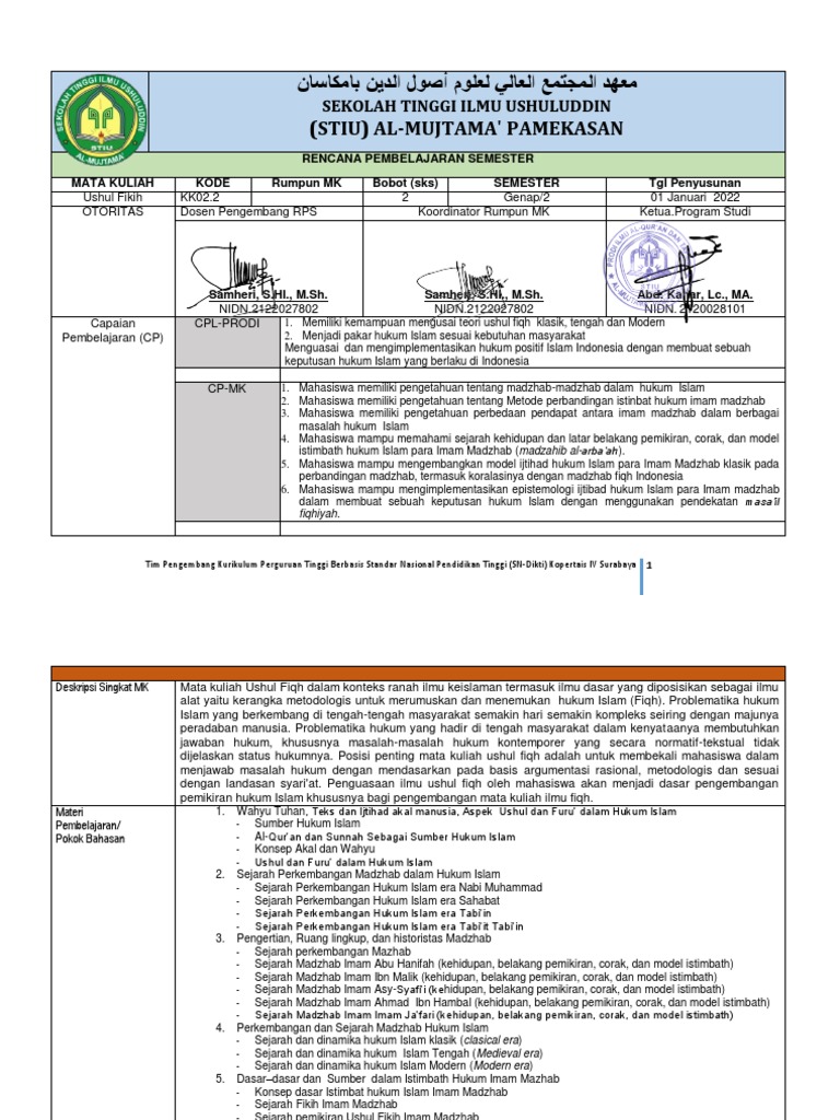 RPS USHUL FIKIH Samheri REVISE 2021-2022 | PDF