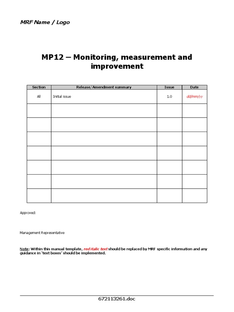 MP12 Monitoring, Measurment and Improvement | PDF | Audit | Business Process