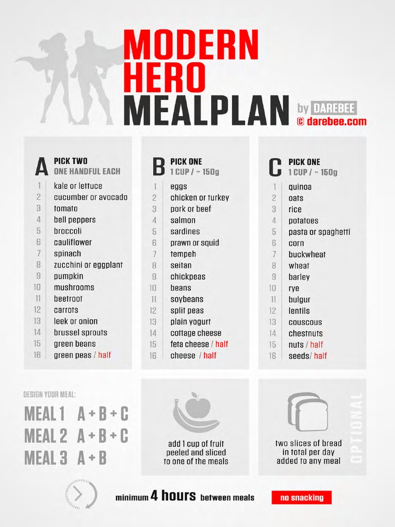 MealPlan | PDF