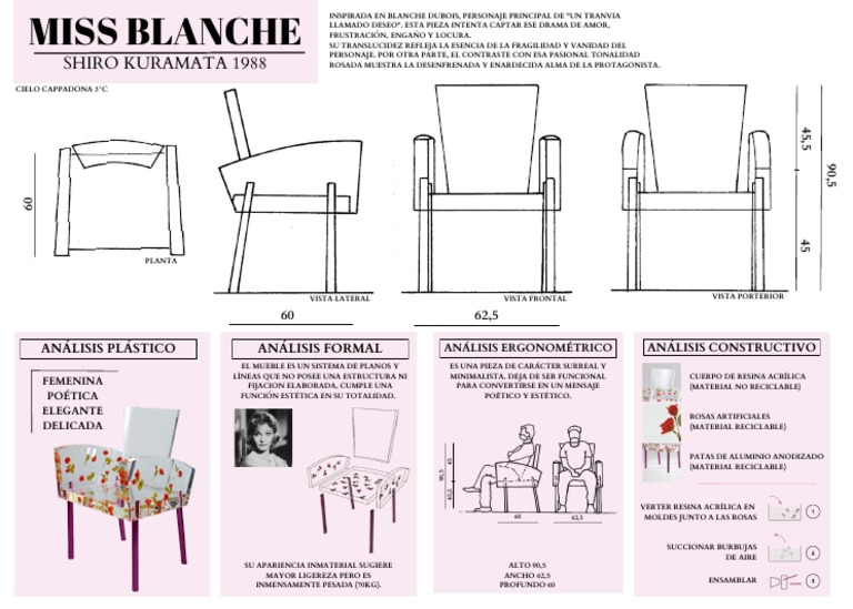 Miss Blanche Chair | PDF