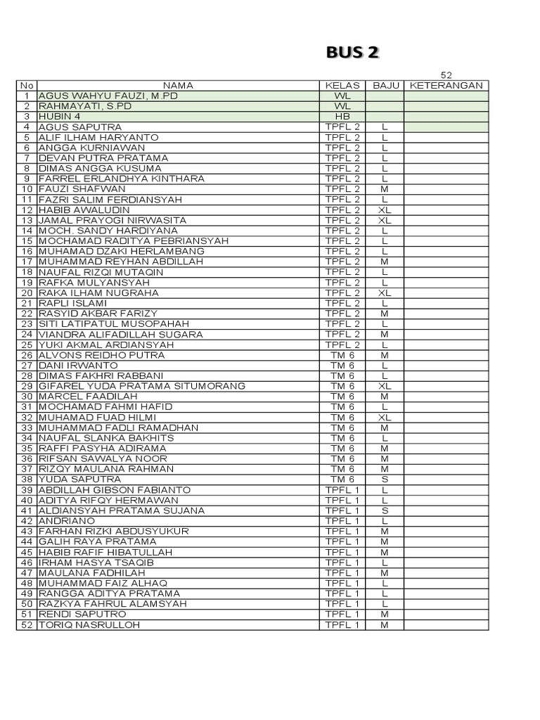 Absen Bus Halaman 2 | PDF