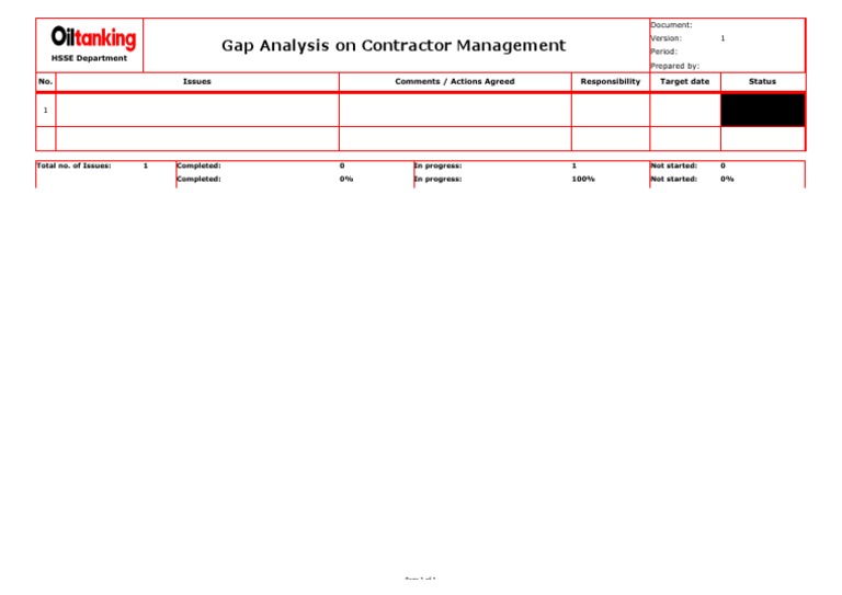 Contractor Management Gap Analysis | PDF