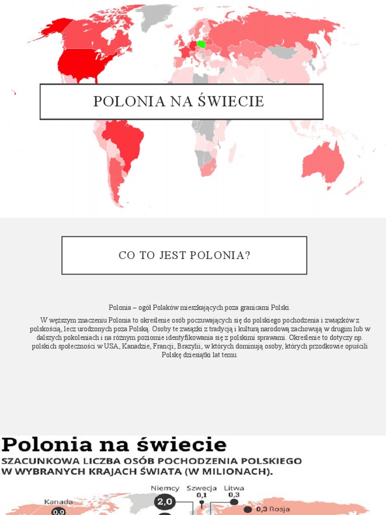Polonia Na Świecie - Kopia | PDF