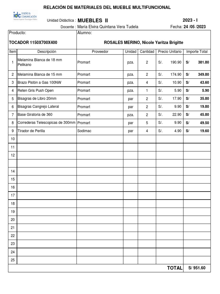 Relación de Materiales | PDF