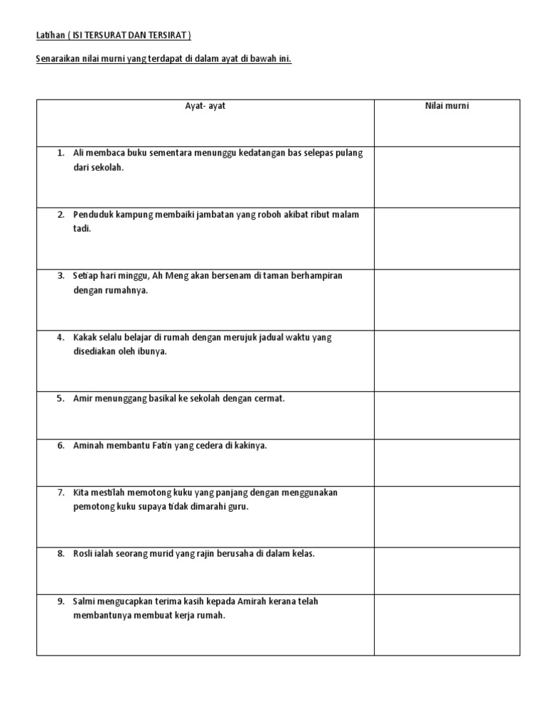 Nilai Murni Dalam Ayat | PDF