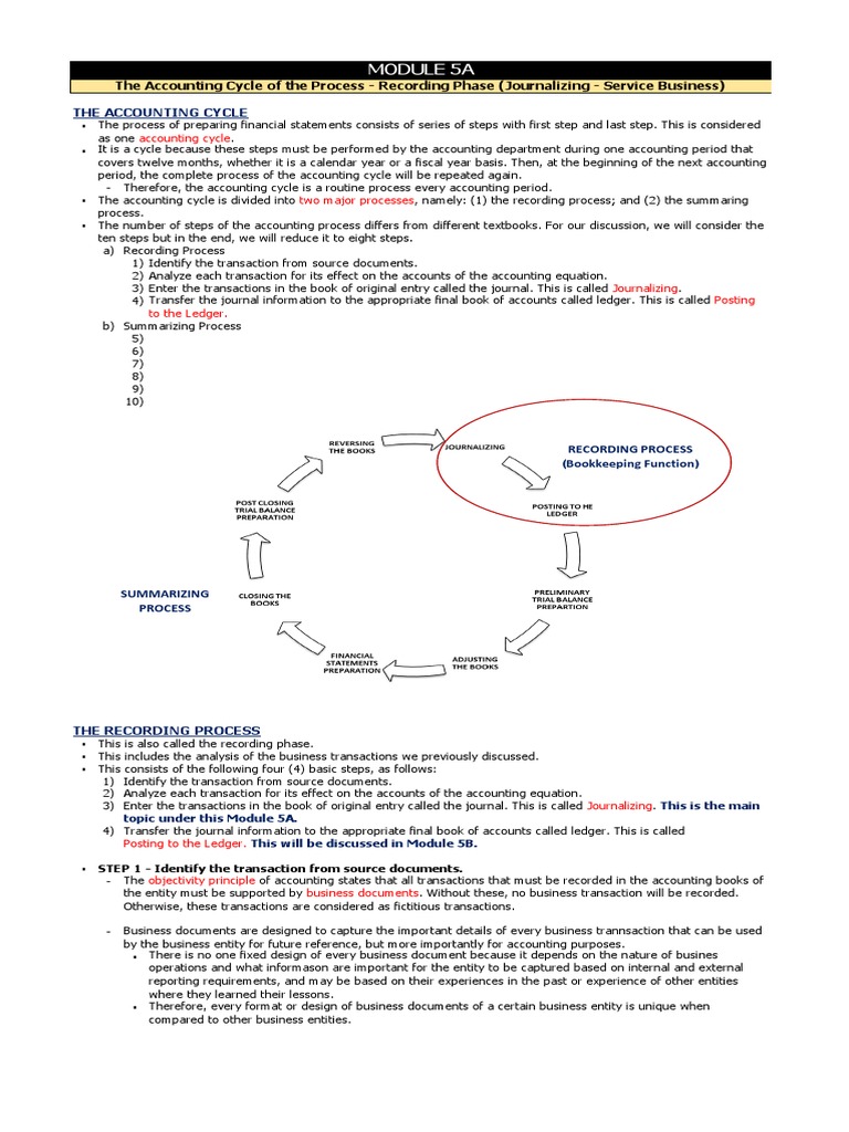 MODULE 5A Accounting Process Journalizing | PDF | Debits And Credits ...