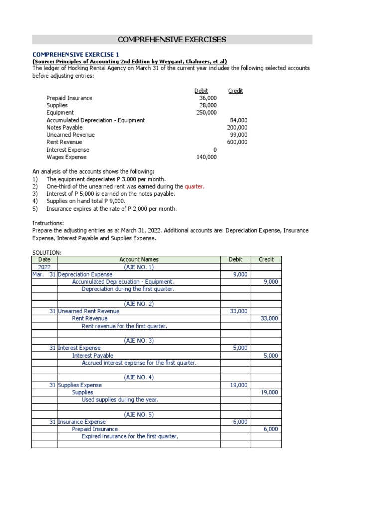 Far Reviewer Comprehensive Various Problems Key | PDF