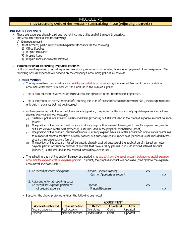 M7C Adjusting Process Prepaid Expenses | PDF | Debits And Credits ...