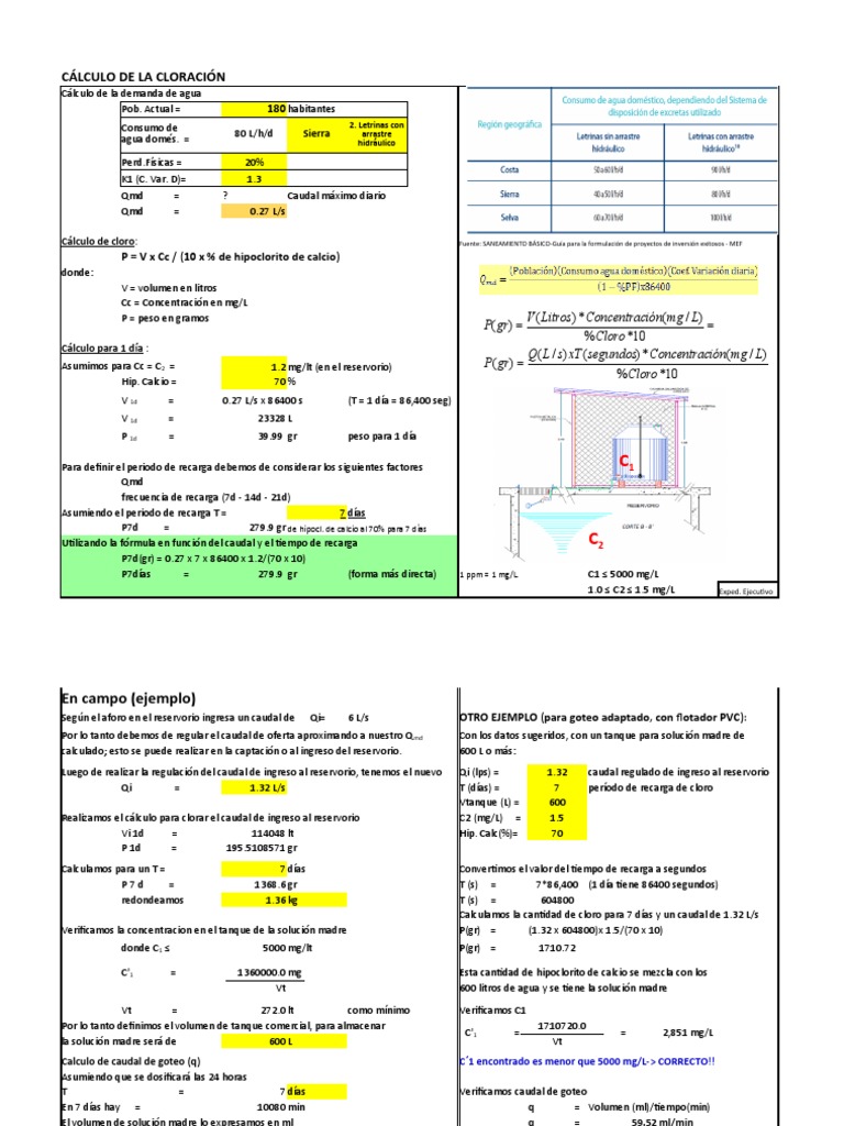 04 Calculo de Dosificacion de Cloro | PDF | Agua | Química
