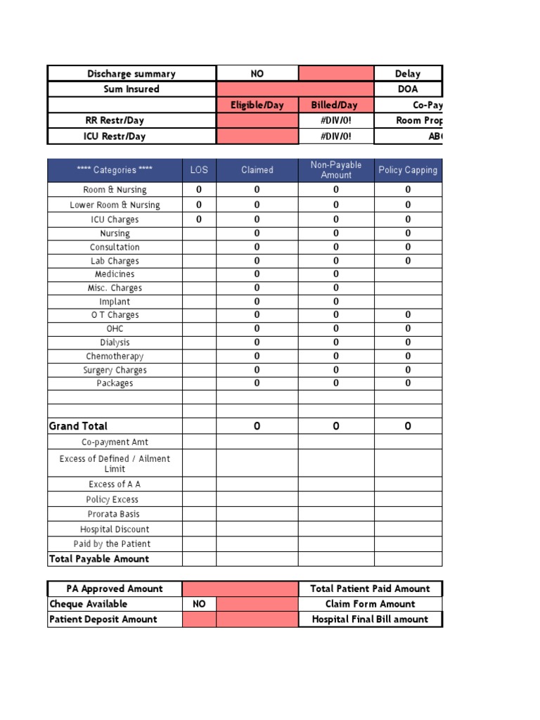 Irda - Nme Sheet | PDF | Medicine | Intensive Care Unit