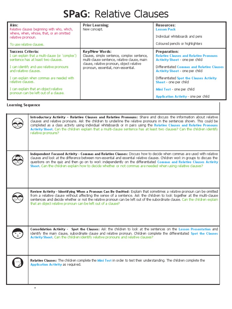 Lesson Plan Relative Clauses | Download Free PDF | Clause | Comma