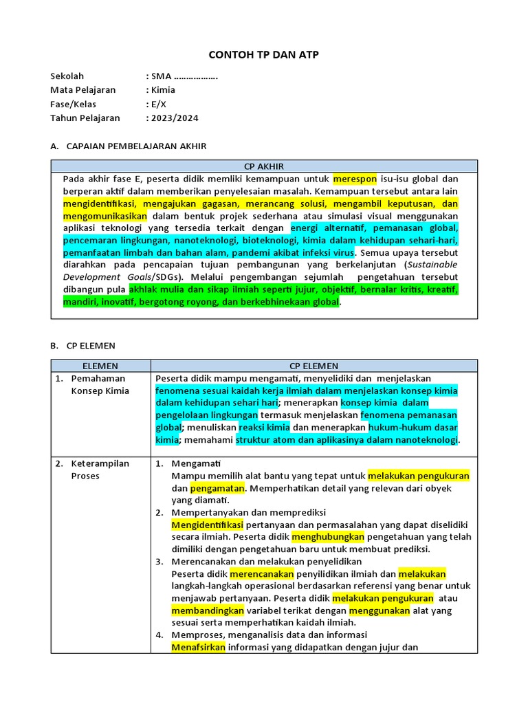Contoh Penjabaran CP Menjadi TP Dan ATP Kimia Fase E | PDF