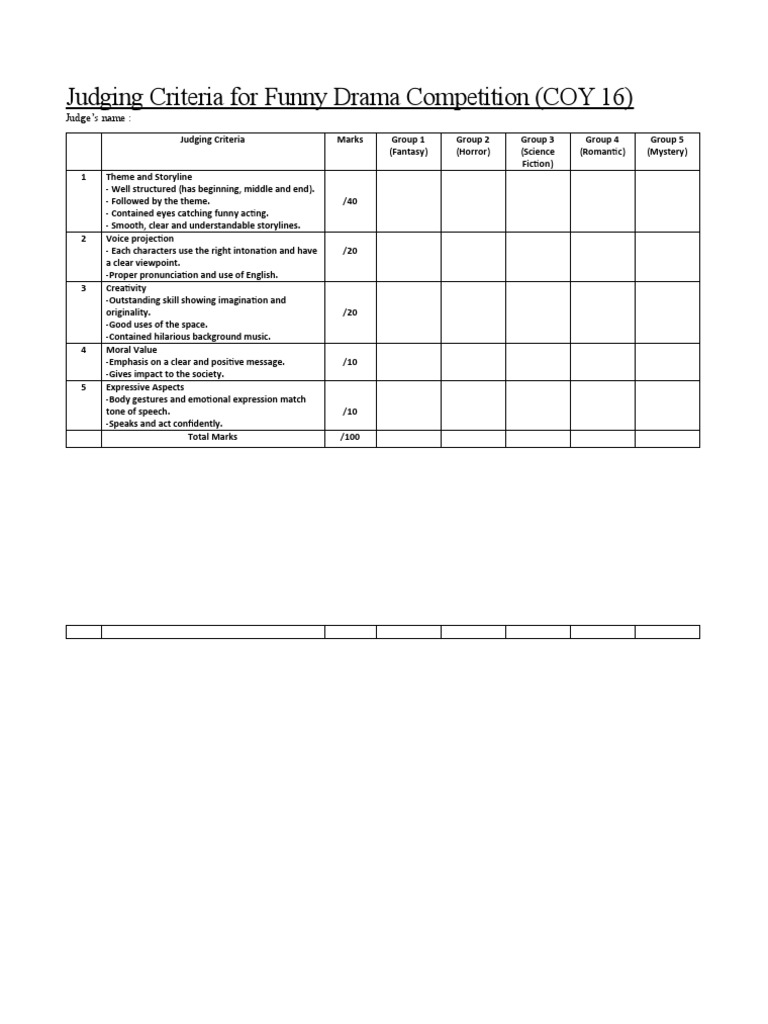 Judging Criteria For Funny Drama Competition | PDF