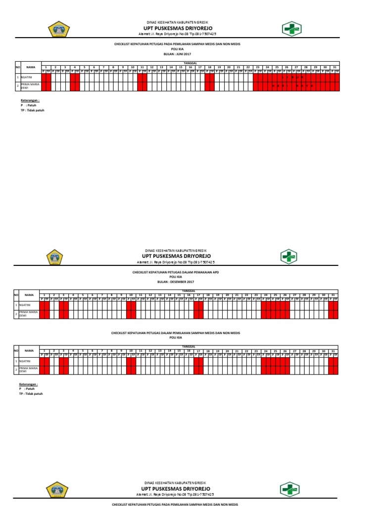 Checklist Apd Pdf