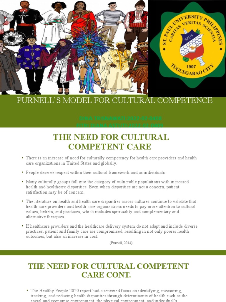 Purnell's Model for Cultural Competence | PDF | Health Care | Health ...